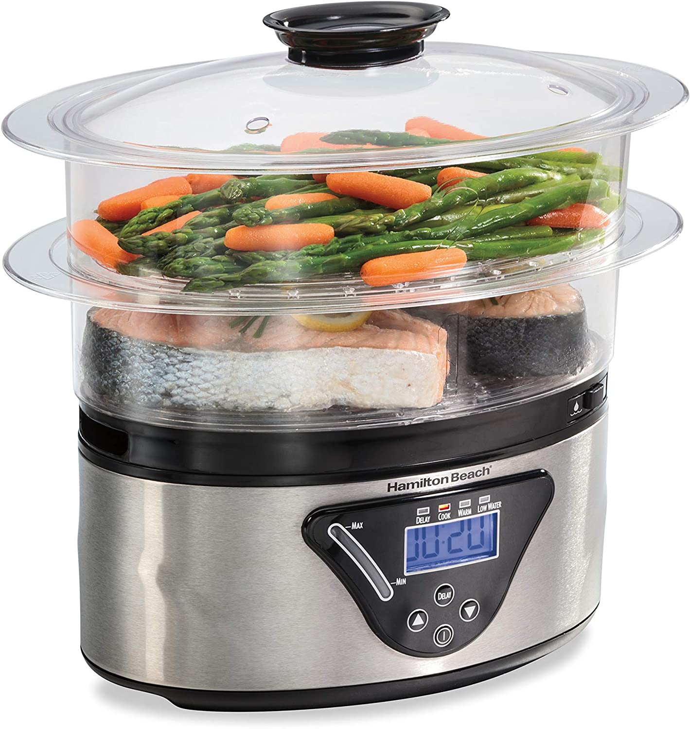 15 Kitchen Gadgets for Healthy Eating - Jar Of Lemons